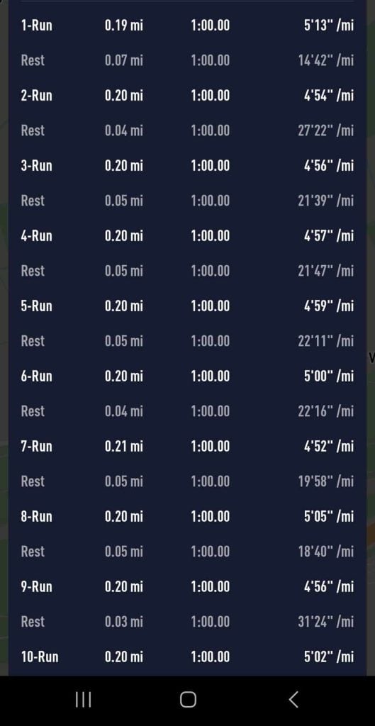 How to Run 20 Miles: Long-Distance Running in 2025