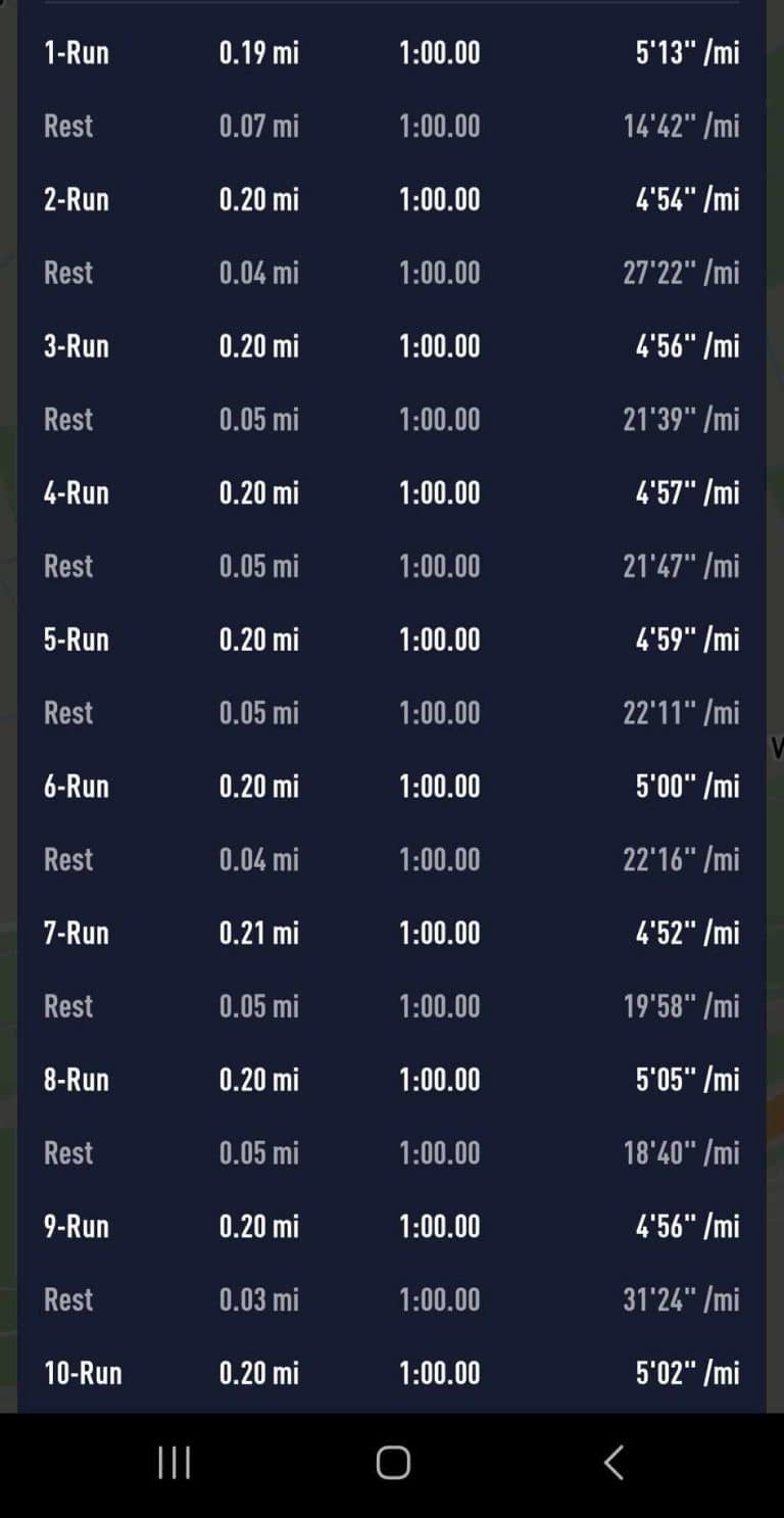 How to Run 20 Miles: Long-Distance Running in 2025