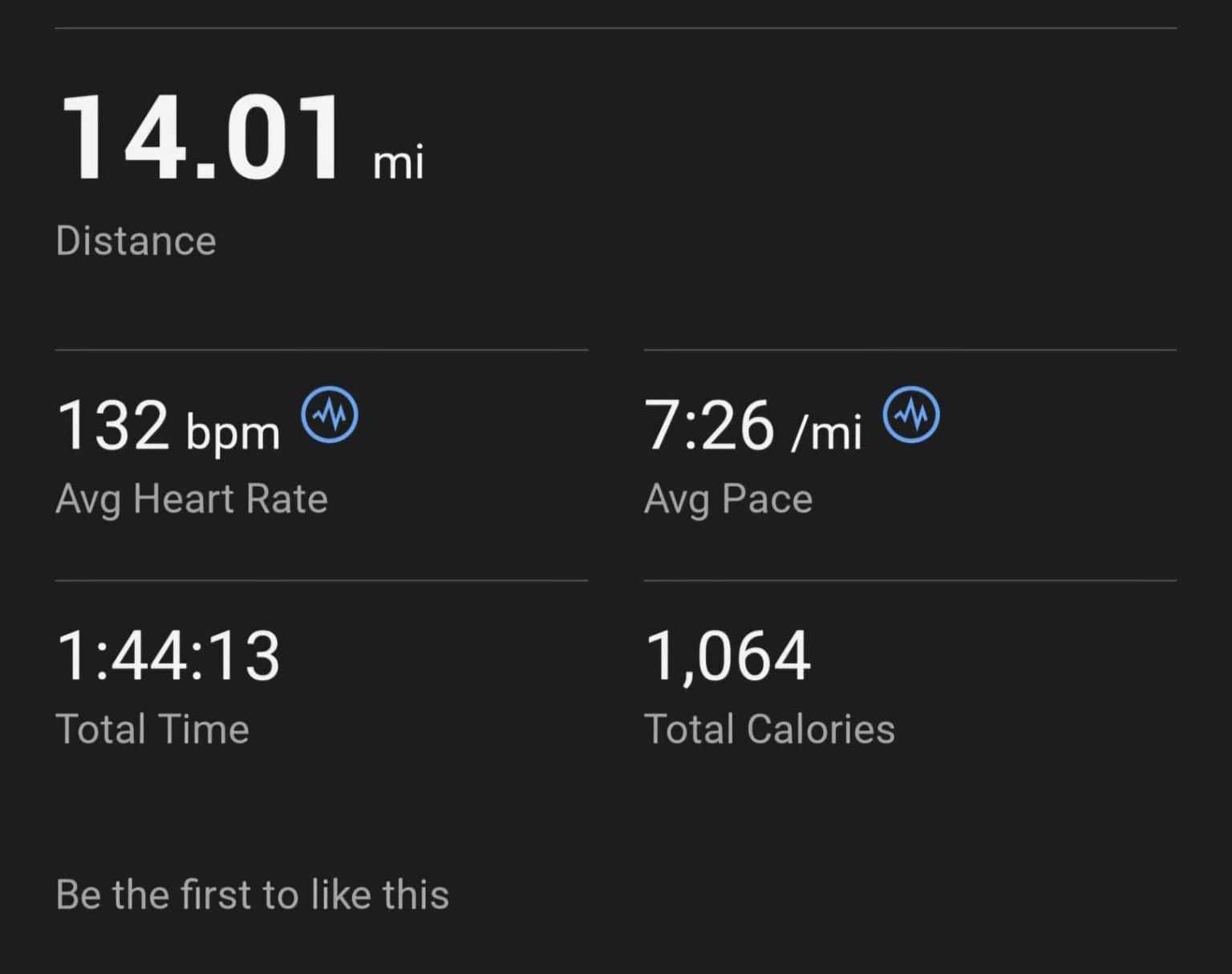 Zone 2 Running: The Complete Guide to Low-Heart Rate Training (2025)