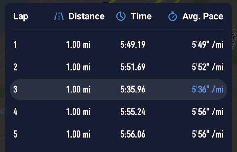 10 Week Marathon Training Plan: Achieve Your Running Goals