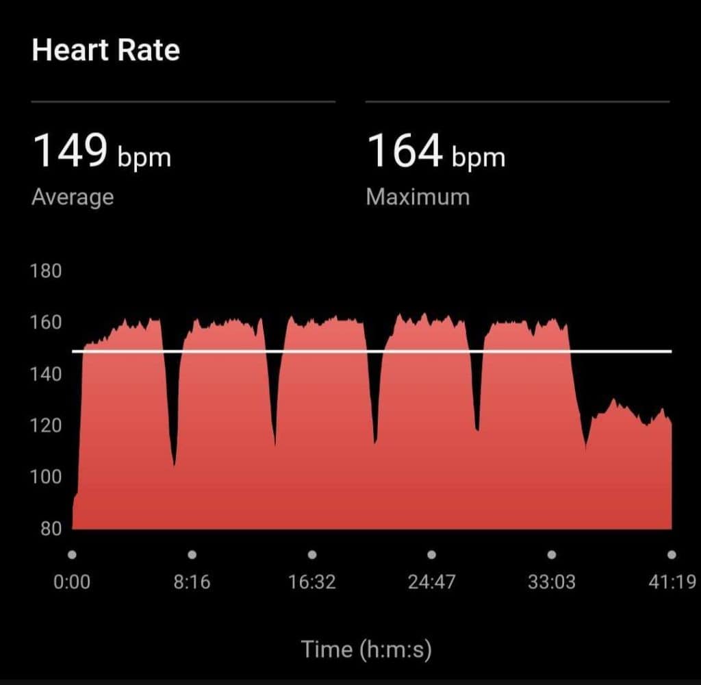 Mastering the Threshold Run: Tips and Techniques for Runners