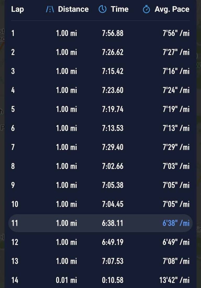 10 Week Marathon Training Plan: Achieve Your Running Goals