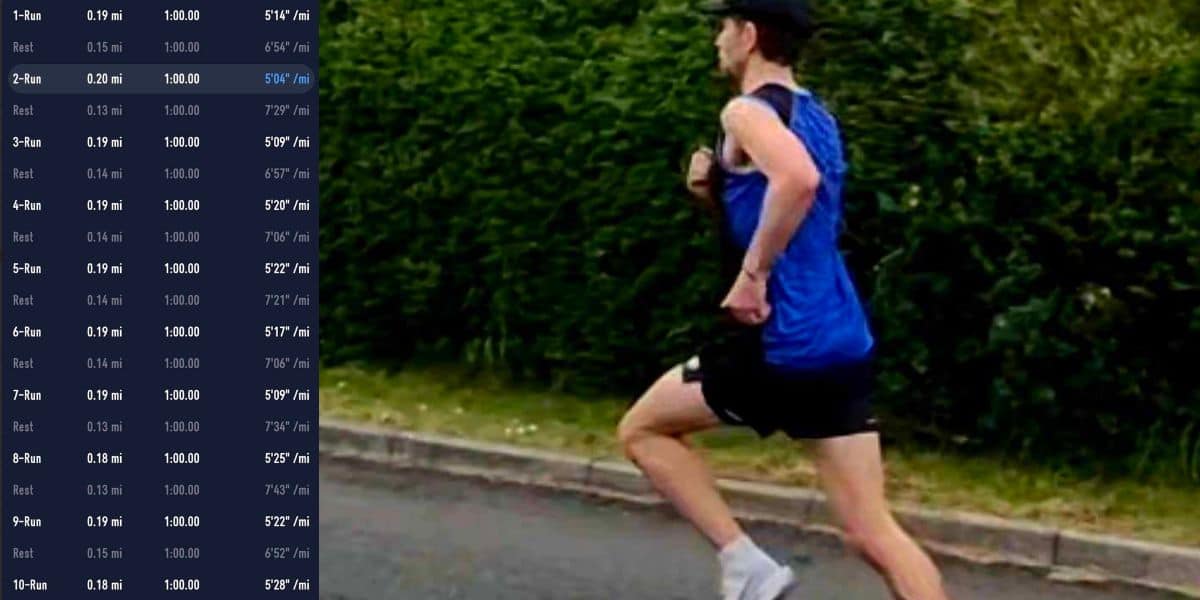 What is a Fartlek Run? Complete Guide to Fartlek Training for All Runners