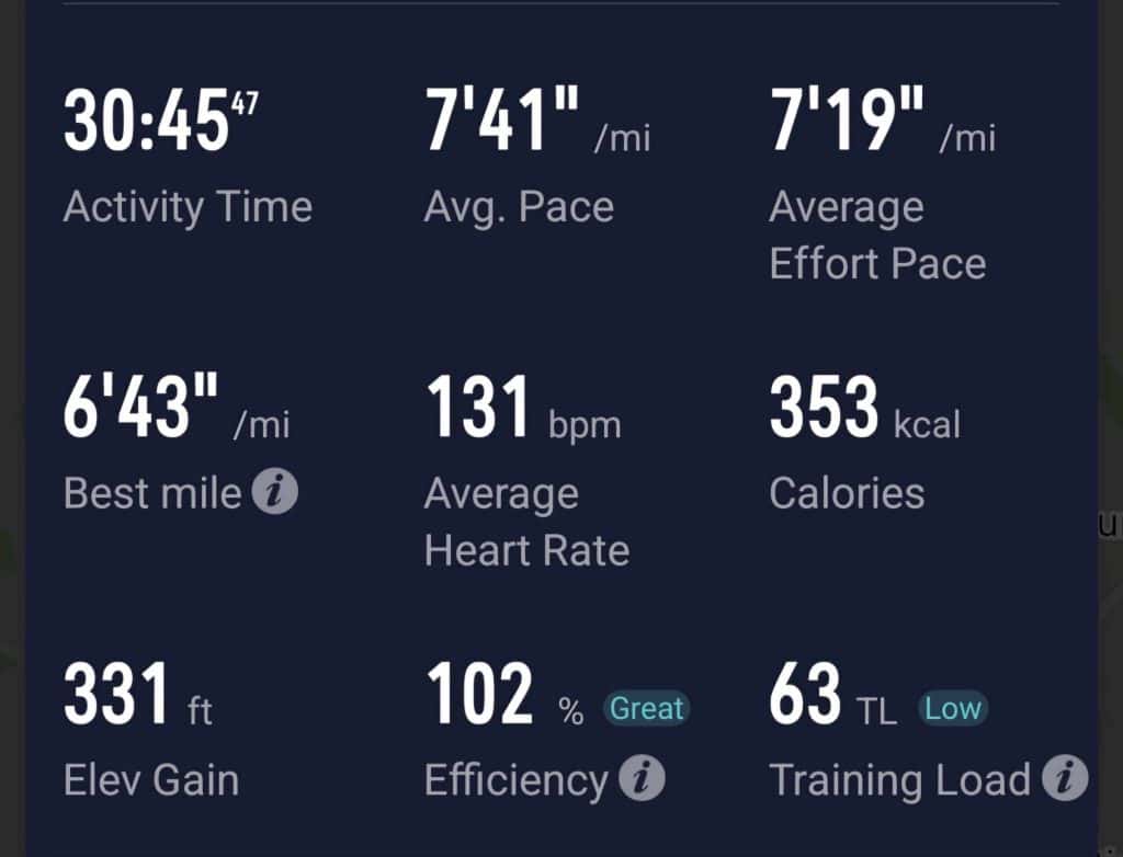 Ultimate Zone 2 Training Plan: Boost Endurance and Burn Fat