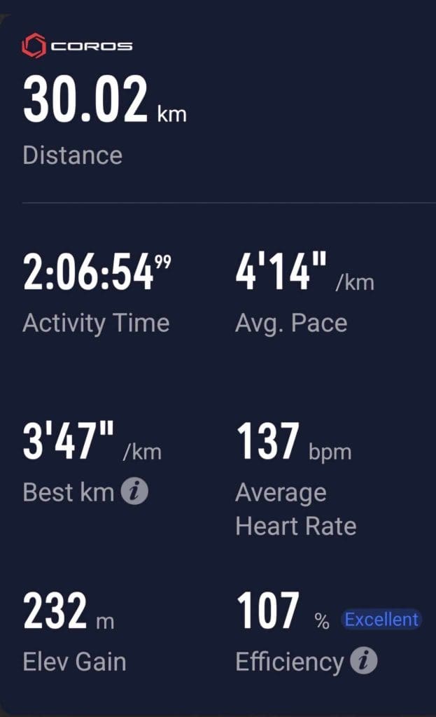 Breaking the Sub-3 Marathon: A UESCA Coach's Training Blueprint