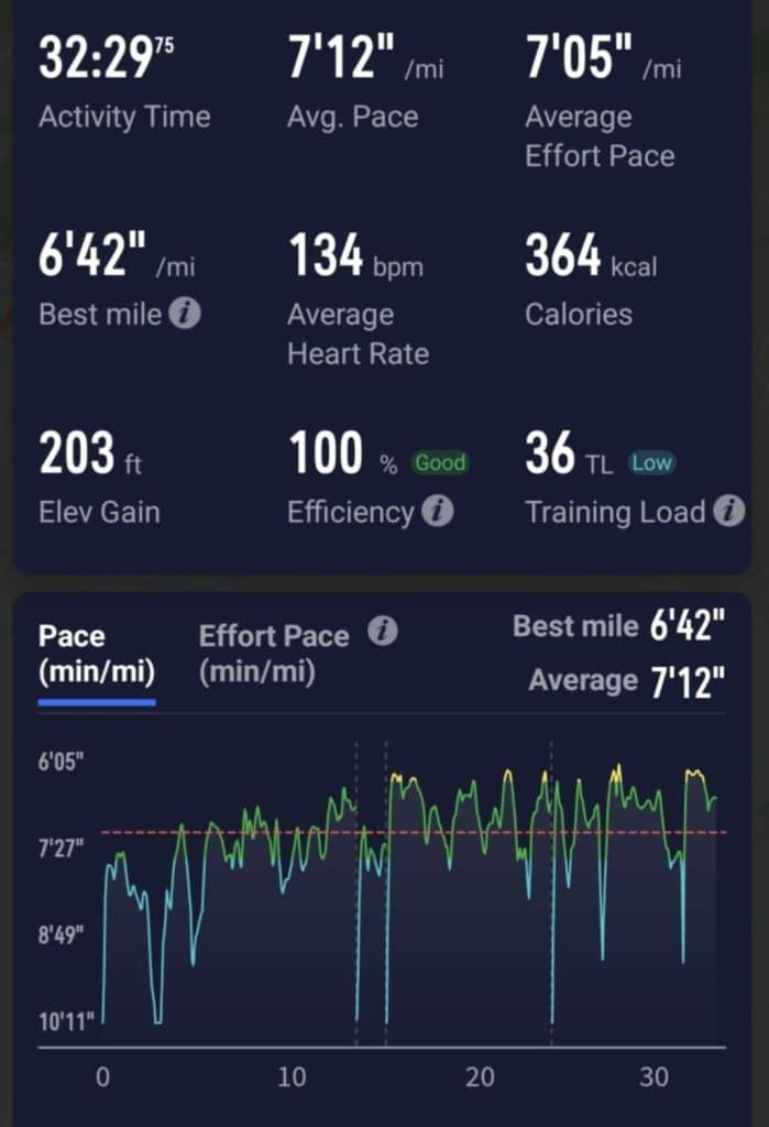 How to Build Aerobic Base: Best Strategies for Endurance Training
