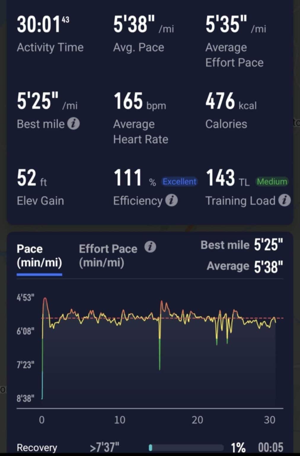 How to Build Aerobic Base: Best Strategies for Endurance Training